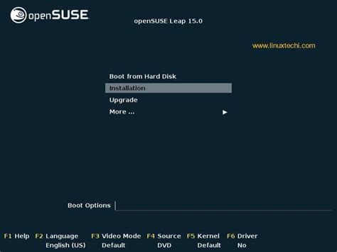 top 10 linux distributions for servers in 2023