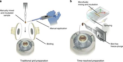 Star Teknik Elektronik Cihsanve TicltdŞti On Linkedin Modular