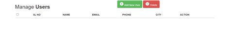 Crud Operation In Php Using Ajax Codehunger Blog
