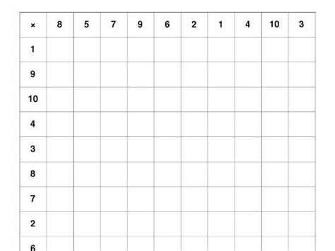 Ks2 Times Tables Worksheets Time Worksheets