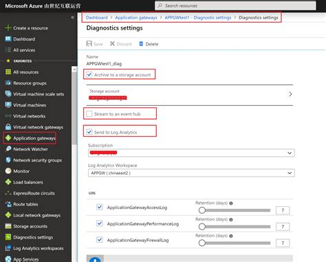 Azure 应用程序网关诊断日志详解及合规性要求