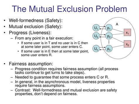 Ppt 6852 Distributed Algorithms Spring 2008 Powerpoint Presentation Id4226902