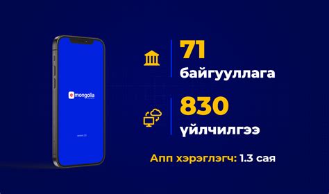 E Mongolia системээс 71 байгууллагын 830 үйлчилгээг авах боломжтой · E