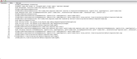 Apache Sling Request Processing Analyzer Reqanalyzer