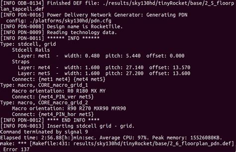 Routing Congestion Too High Error Issue The OpenROAD Project OpenROAD Flow Scripts GitHub