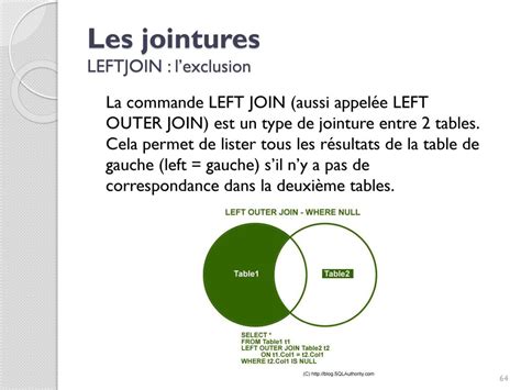 formation base de données et langage sql pour non informaticiens ppt