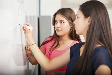 Wipebooks For Problem Solving In The Classroom