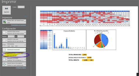 Entry By RicardoZL For Excel Statistical Analysis Pie Chart Visualization Histograms