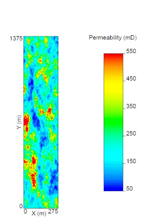 Permeability Distribution Figure 2 Coarse Scale Model For History