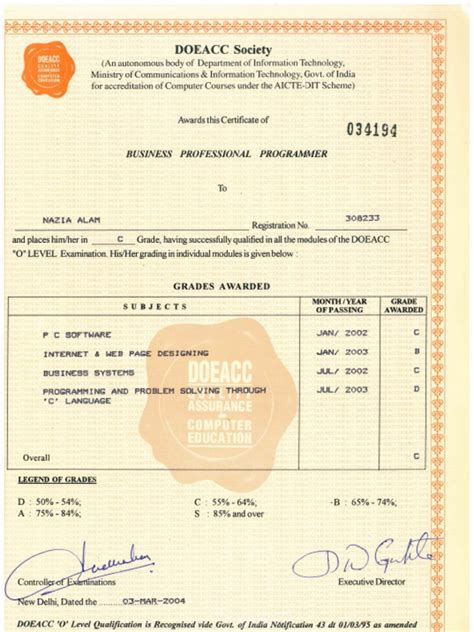 Doeacc O Level 2003 Pdf