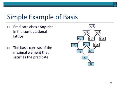 Ppt Detecting Temporal Logic Predicates On Distributed Computations