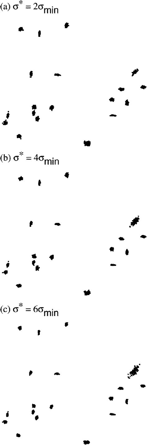 Comparison Of Three Samples Each With Only A Single Coordinate Having Download Scientific Comparison Of Three Samples Each With Only A Single Coordinate Having Download Scientific