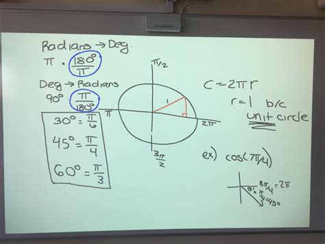 Honors Algebra 2 With Trig Ms Ovingtons Classroom Honors Algebra 2 With Trig Ms Ovingtons Classroom