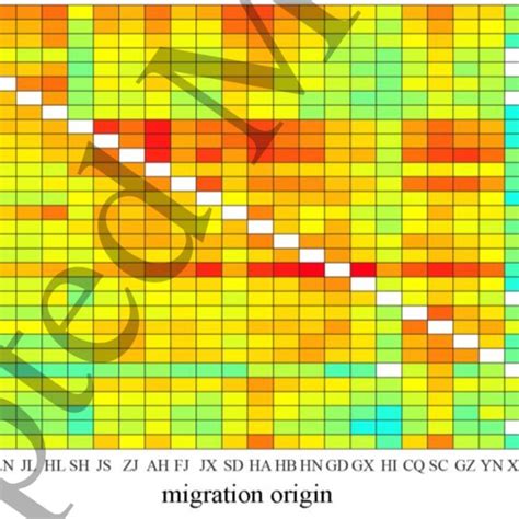 Direction Of Inter Provincial Migration In China In 2015 Where The Download Scientific Diagram