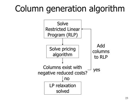 Ppt Contents College 9 Powerpoint Presentation Free Download Id675950