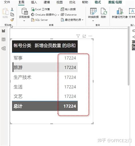 powerbi 2 ：两个表有多对多关系，如何从多端调用多端的数据？ 知乎