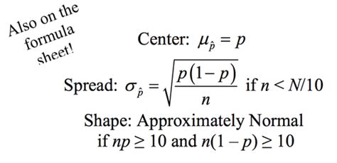 AP Statistics Chapter Sampling Distributions Flashcards Quizlet