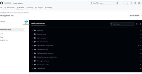Github Actions For Executing Remote Ssh Commands On Microsoft Windows