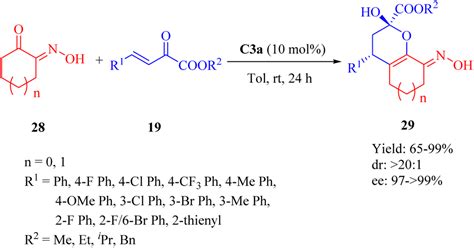 Dehydroabietane Type Bifunctional Organocatalysts In Asymmetric Synthesis Recent Progress Rsc
