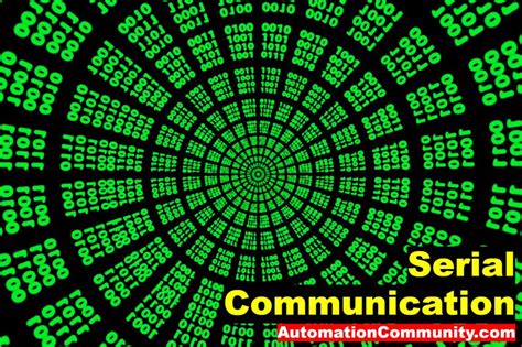 Serial Communication Questions And Answers
