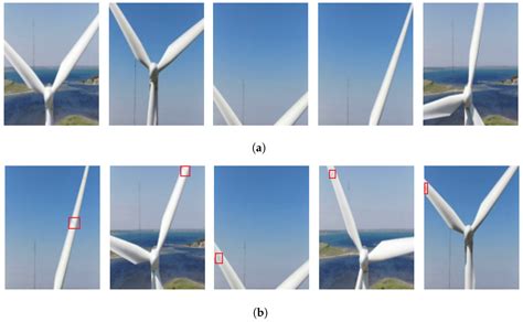 Energies Free Full Text Anomaly Detection On Small Wind Turbine Blades Using Deep Learning