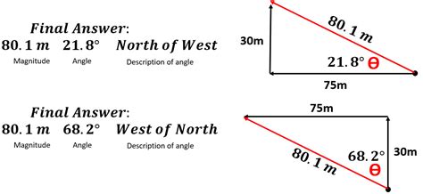 Combining D Vectors StickMan Physics