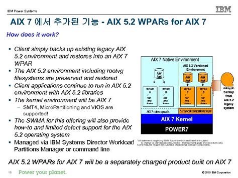 IBM Power Systems AIX 7 Update 2010
