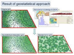 Exploratory Spatial Data Analysis Exprodat