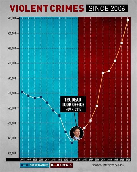 John Simpson Bard Sentenced For Leaving Scene Of Fatal Bicycle Collision Guelph Events And