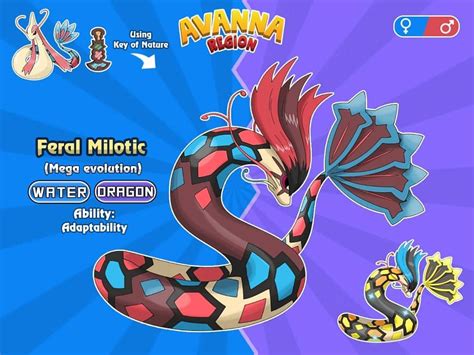 Milotic Evolution