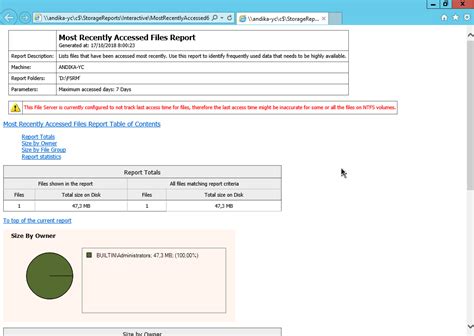 Konfigurasi File Server Resource Manager Fsrm Windows Server 2012