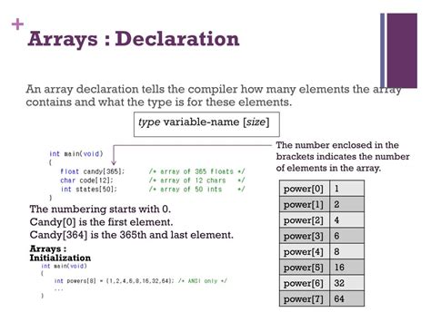 PPT Arrays Random Number Generator PowerPoint Presentation ID
