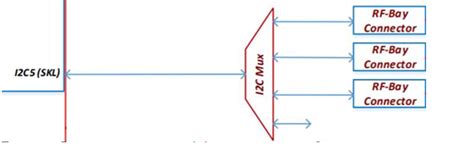 Tca9544a Questions For I2c Mux Interface Forum Interface Ti E2e Support Forums