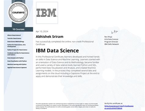 Completing Ibm Data Science Course On Coursera Abhishek Sriram Posted On The Topic Linkedin