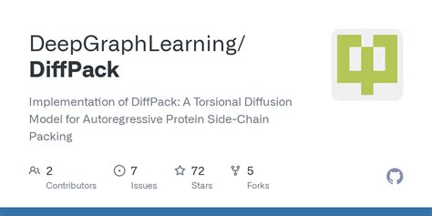 GitHub DeepGraphLearning DiffPack Implementation Of DiffPack A Torsional Diffusion Model For