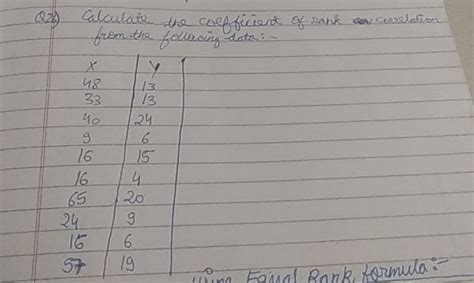 q2 calculate the coefficient of rank cor correlation from the following