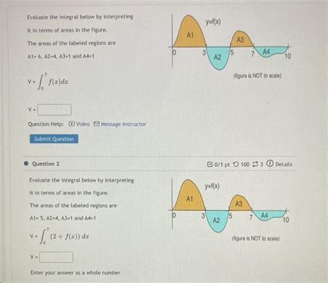 solved evaluate the integral below by interpreting it in