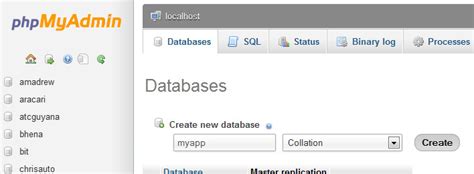 Myadmincreatedatabase