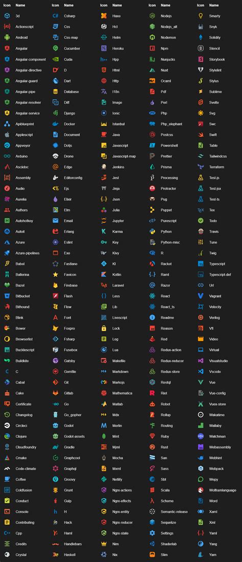 27 супер плагинов Vs Code для Javascript разработчика