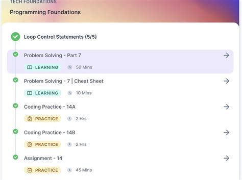Day36 50daysofcode Ccbp Consistency 50daysofcodechallenge Nxtwave