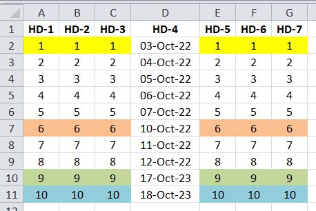 Excel VBA Loop Wont Add Dates For Start Of The Month Stack Overflow