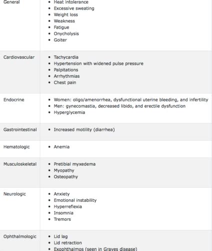 basics flashcards quizlet