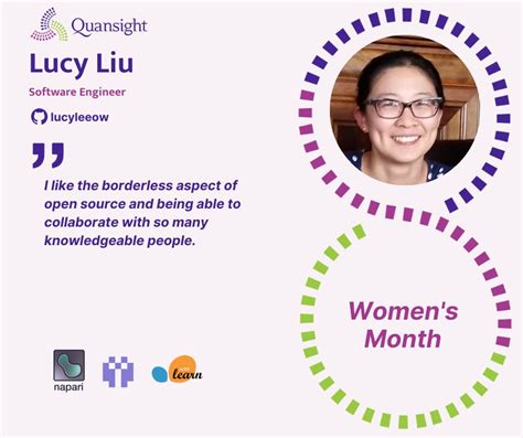 Quansight On Linkedin Womeninopensource Iwd