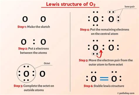 Solved Draw The Lewis Structure Including All Lone Pair