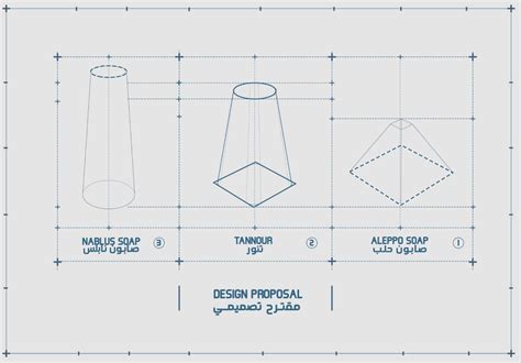 Soap Architecture From Aleppo To Nablus — Iw Lab