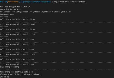 Building Deep Convolutional Neural Networks From Scratch In Java Mnist Implementation — Full