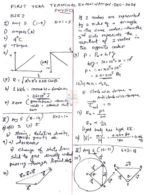 Hsslive Xi Physics Key Dec 2024 Lalan First Year Terminal Ex