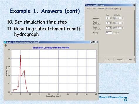 Ppt Introduction To The Usepas Storm Water Management Model Swmm 5