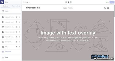 How Does Shopify Work Complete Shopify Tutorial For 2025