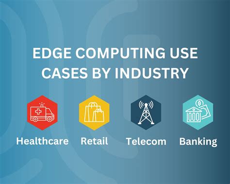 Edge Computing Use Cases By Industry
